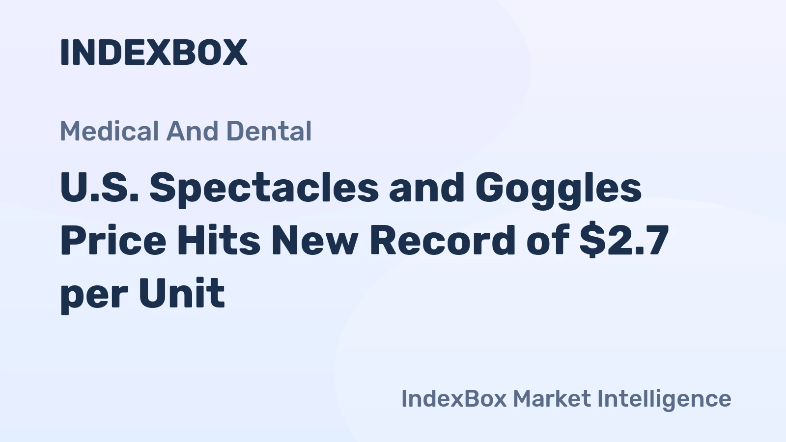 U.S. Spectacles and Goggles Price Hits New Record of $2.7 per Unit