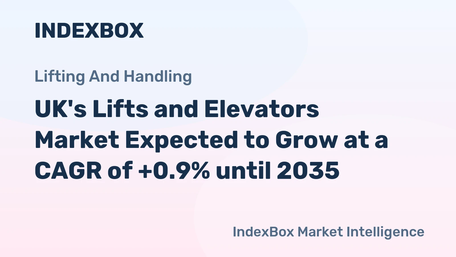 UK's Lifts and Elevators Market Expected to Grow at a CAGR of +0.9% until 2035