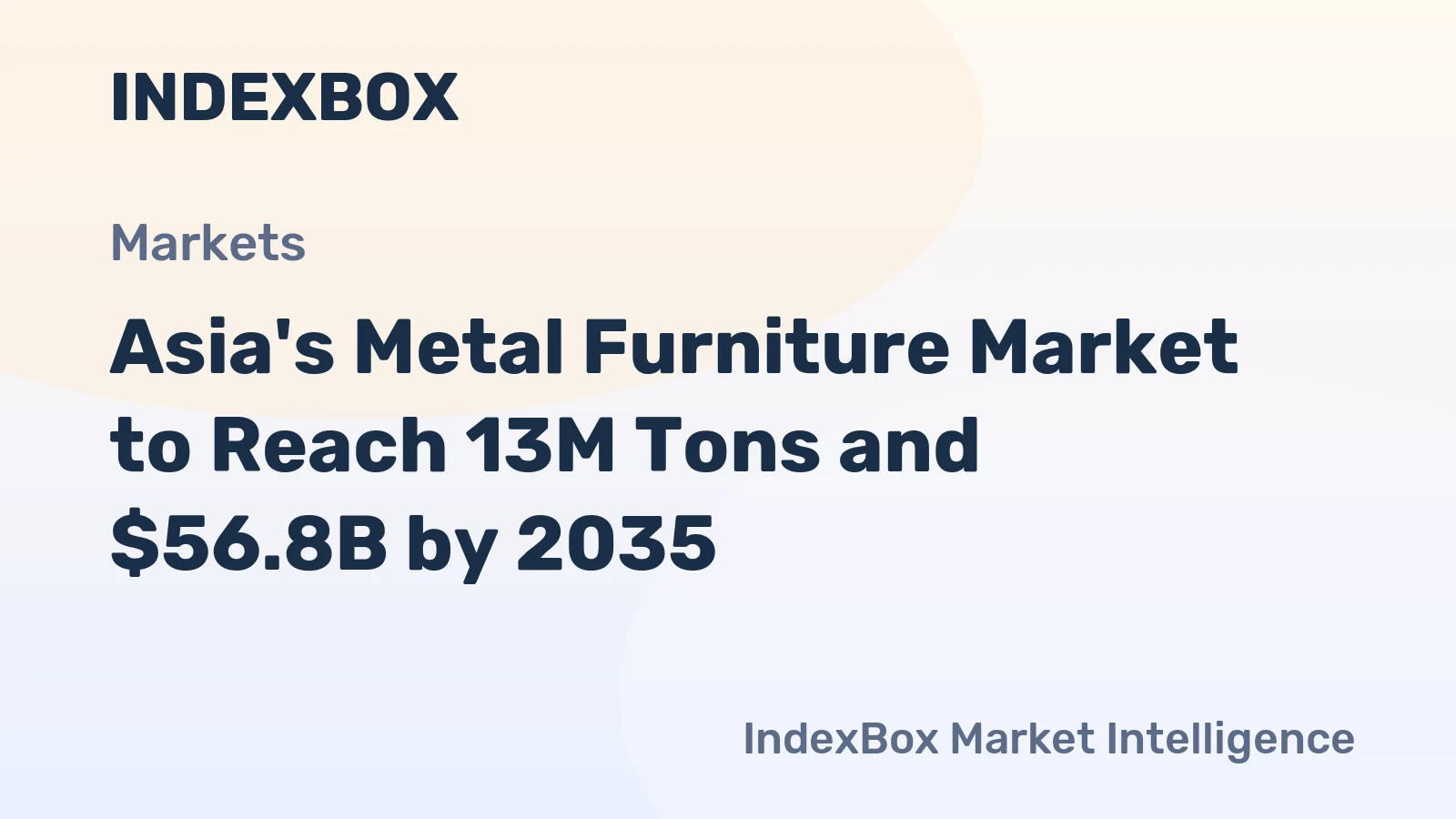 Asia's Metal Furniture Market to Reach 13M Tons and $56.8B by 2035