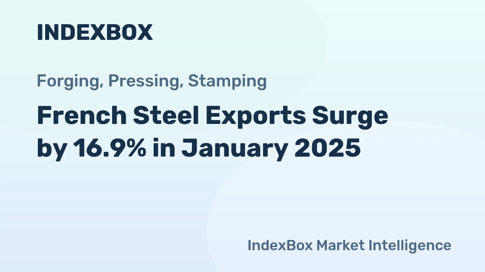 French Steel Exports Surge by 16.9% in January 2025