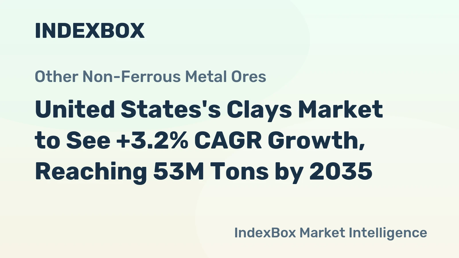 United States's Clays Market to See +3.2% CAGR Growth, Reaching 53M Tons by 2035