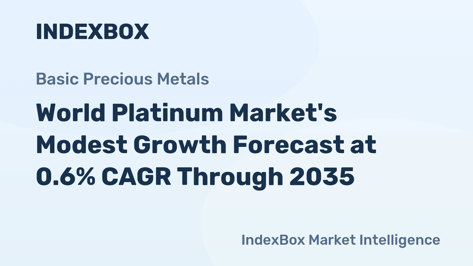 World Platinum Market's Modest Growth Forecast at 0.6% CAGR Through 2035