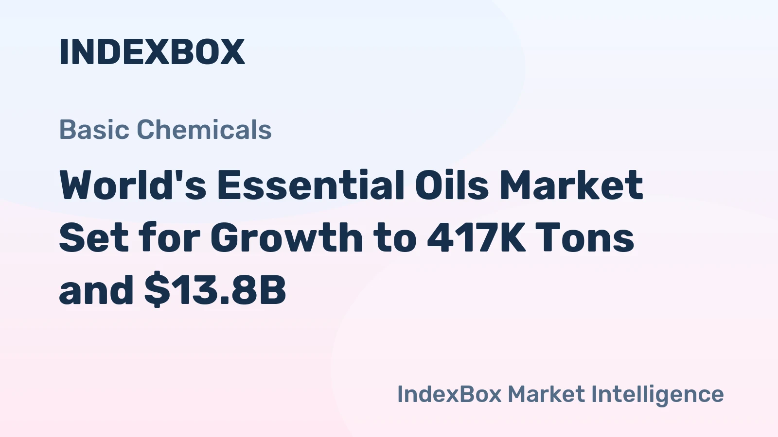 World's Essential Oils Market Set for Growth to 417K Tons and $13.8B