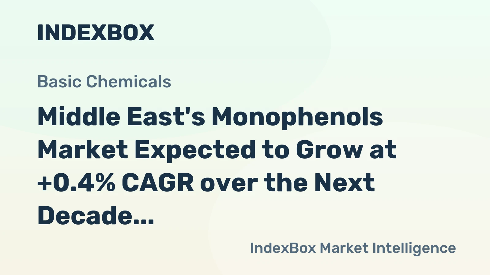 Middle East's Monophenols Market Expected to Grow at +0.4% CAGR over the Next Decade, Reaching $2.1B by 2035