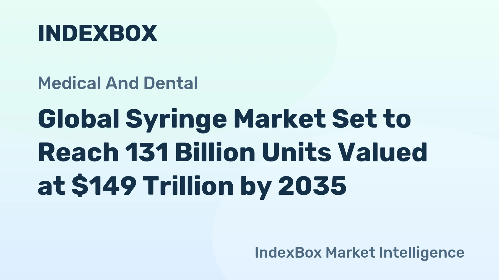 Global Syringe Market Set to Reach 131 Billion Units Valued at $149 Trillion by 2035