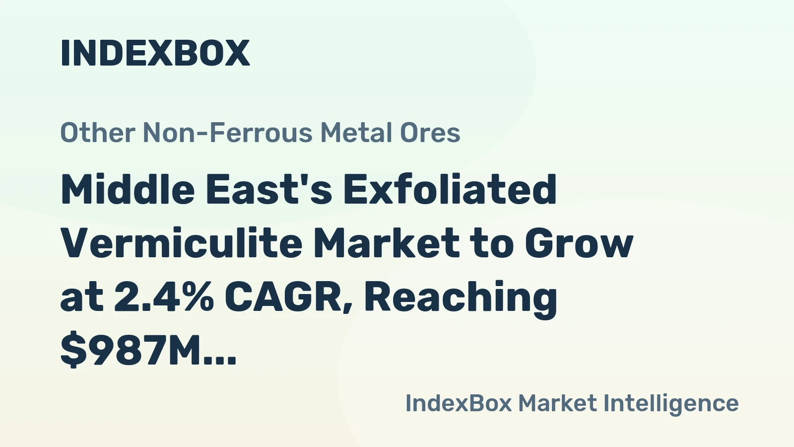 Middle East's Exfoliated Vermiculite Market to Grow at 2.4% CAGR, Reaching $987M by 2035