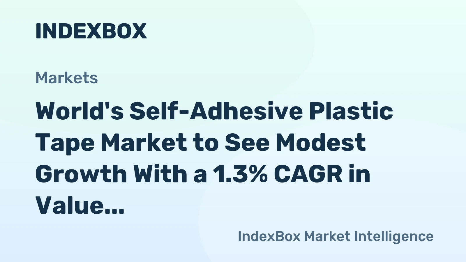 World's Self-Adhesive Plastic Tape Market to See Modest Growth With a 1.3% CAGR in Value Through 2035