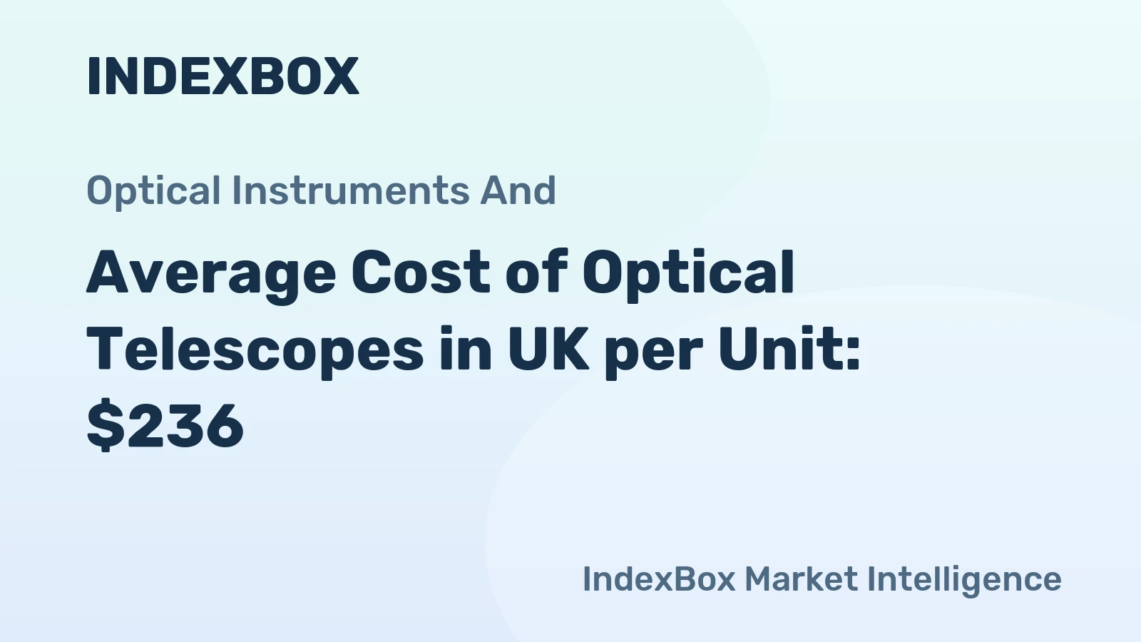 Average Cost of Optical Telescopes in UK per Unit: $236