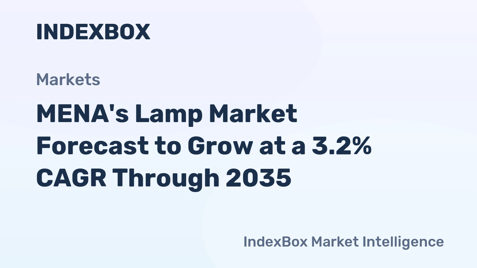 MENA's Lamp Market Forecast to Grow at a 3.2% CAGR Through 2035