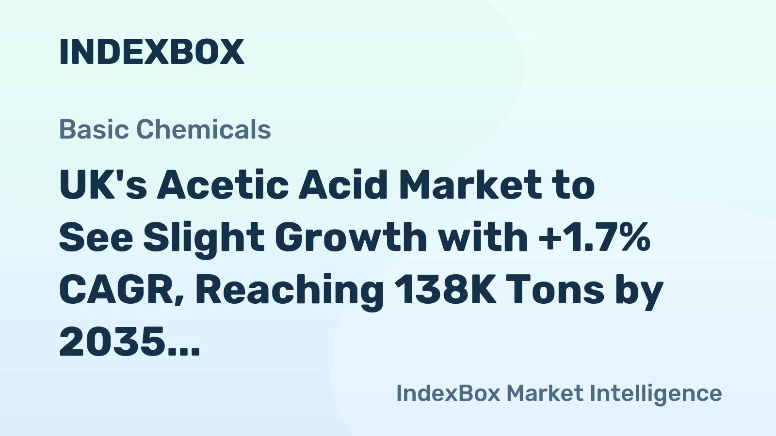 UK's Acetic Acid Market to See Slight Growth with +1.7% CAGR, Reaching 138K Tons by 2035