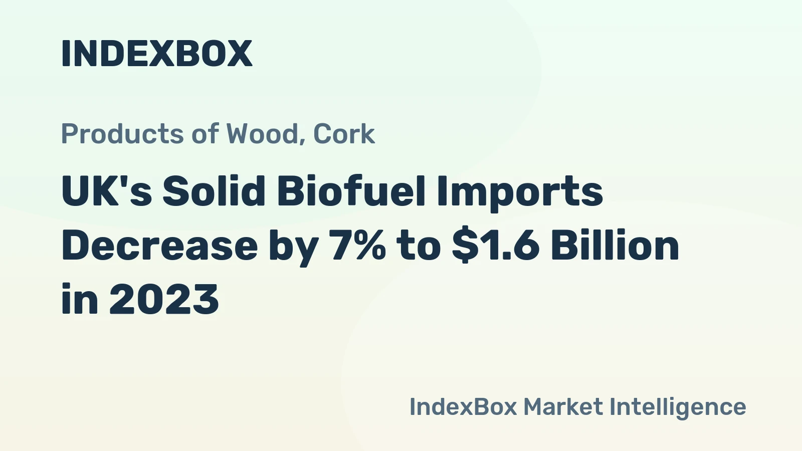 UK's Solid Biofuel Imports Decrease by 7% to $1.6 Billion in 2023
