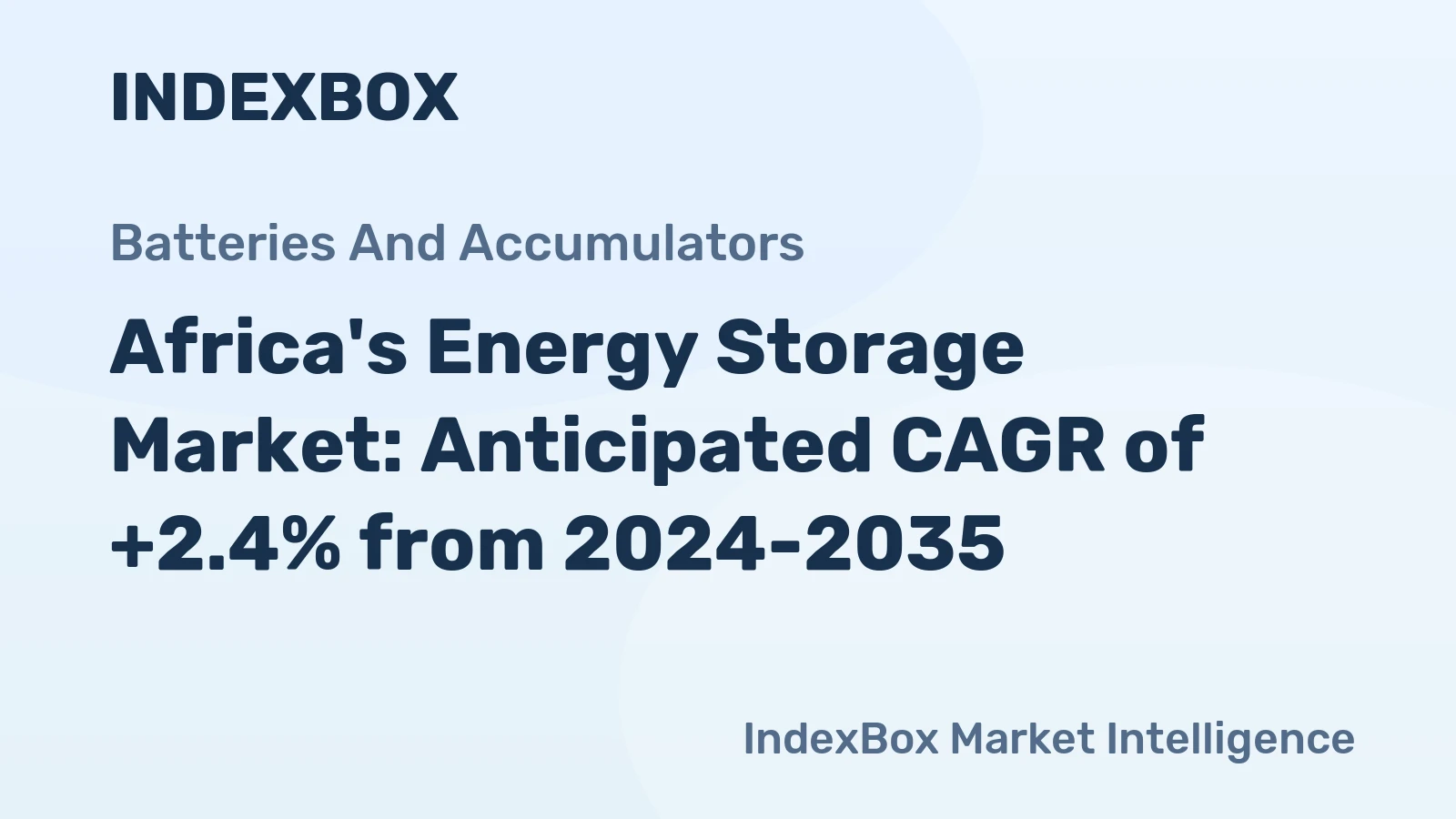 Africa's Energy Storage Market: Anticipated CAGR of +2.4% from 2024-2035