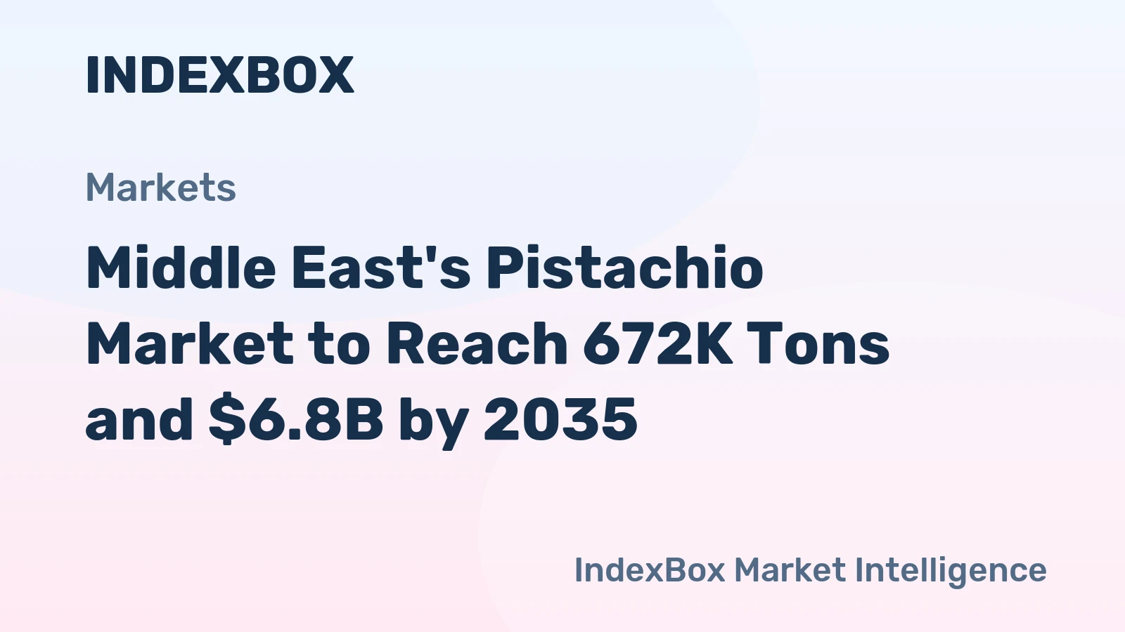 Middle East's Pistachio Market to Reach 672K Tons and $6.8B by 2035