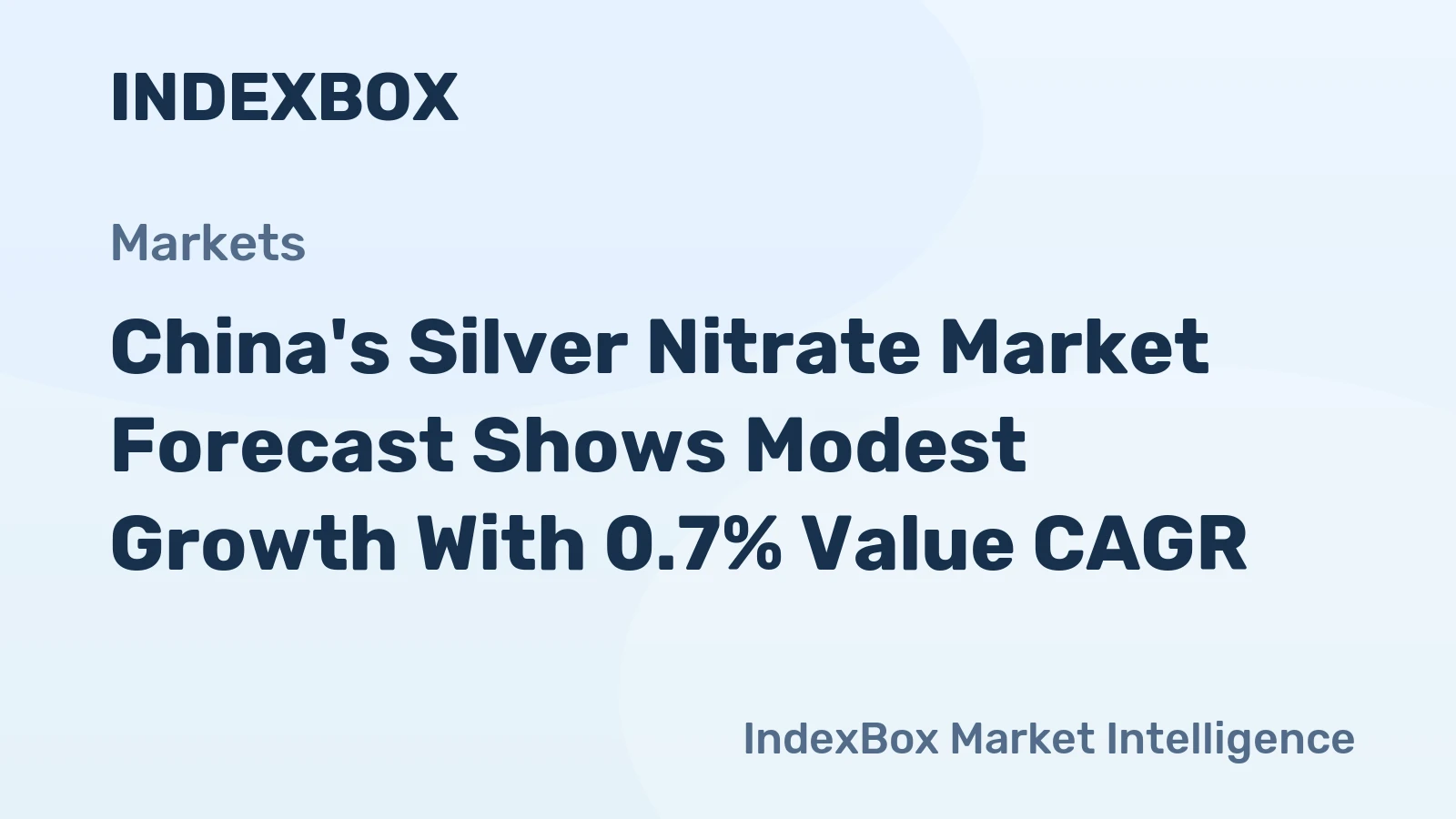 China's Silver Nitrate Market Forecast Shows Modest Growth With 0.7% Value CAGR