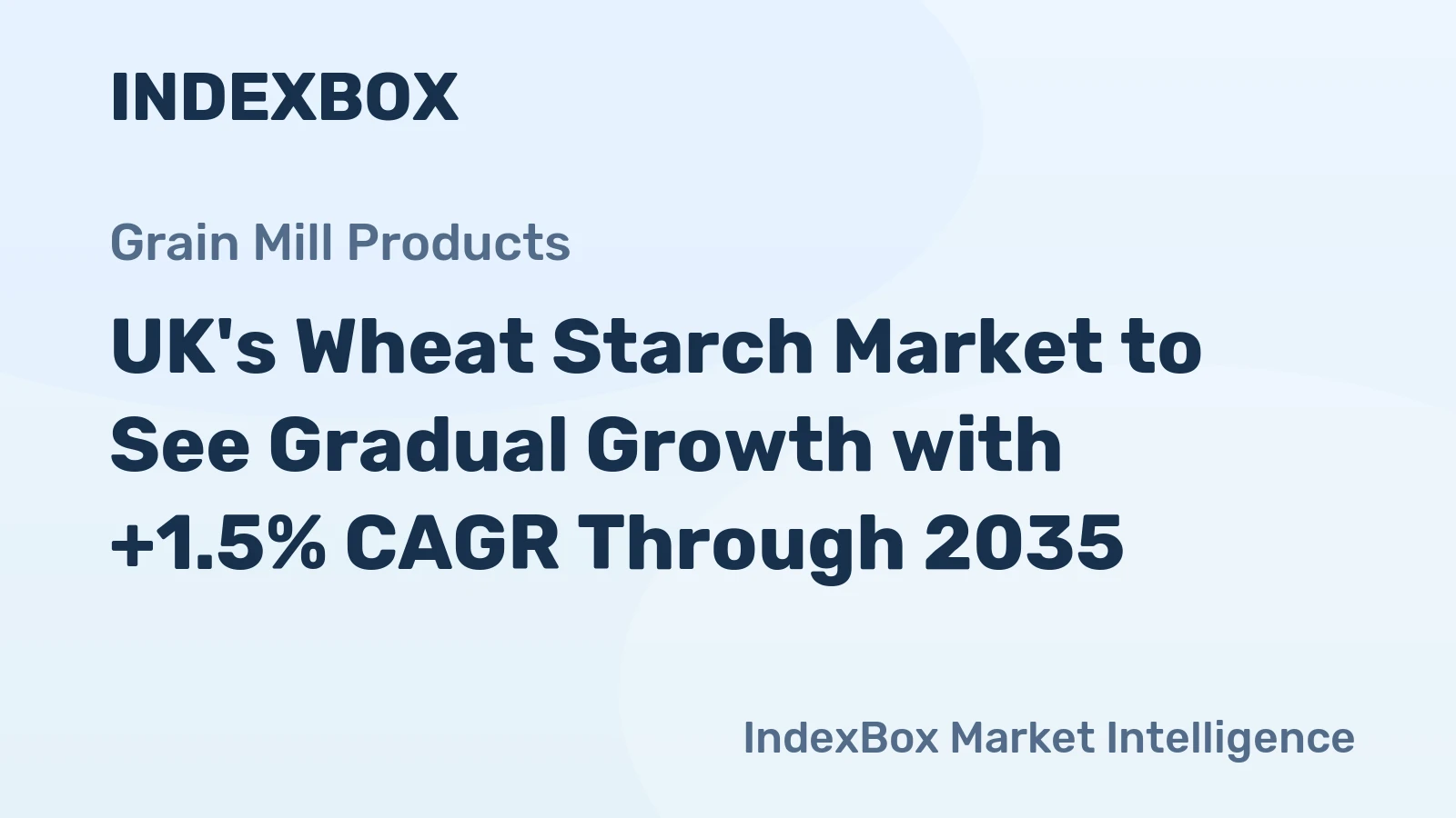 UK's Wheat Starch Market to See Gradual Growth with +1.5% CAGR Through 2035