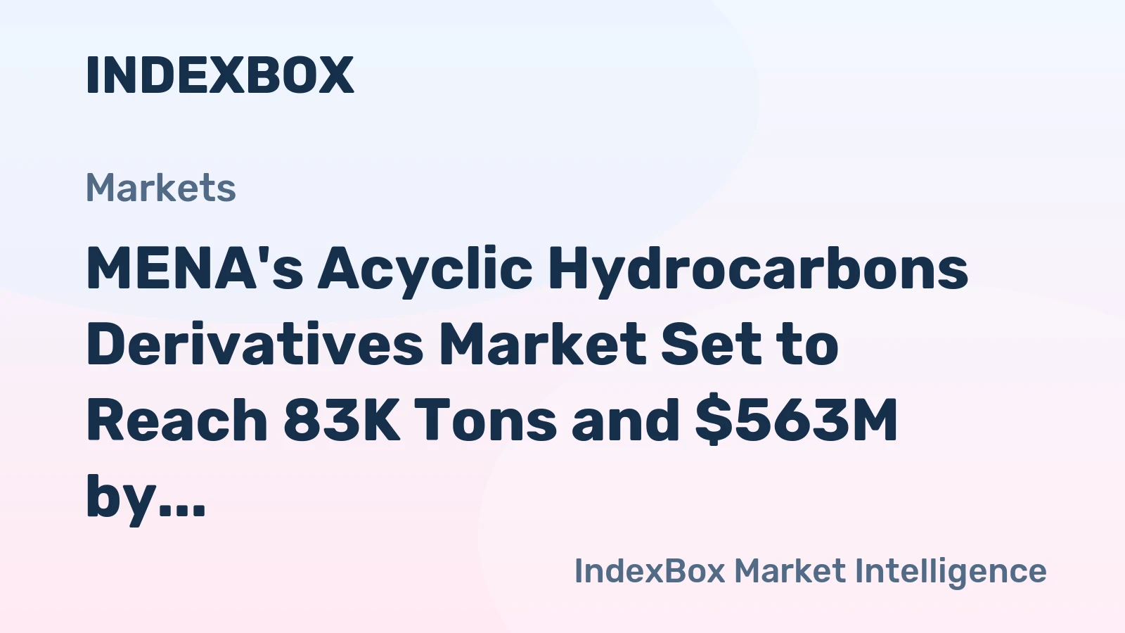 MENA's Acyclic Hydrocarbons Derivatives Market Set to Reach 83K Tons and $563M by 2035
