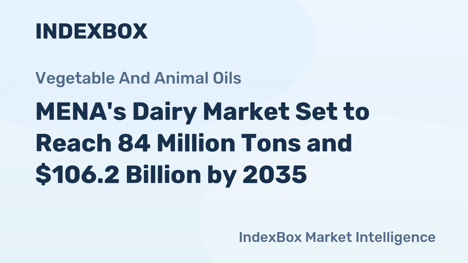 MENA's Dairy Market Set to Reach 84 Million Tons and $106.2 Billion by 2035