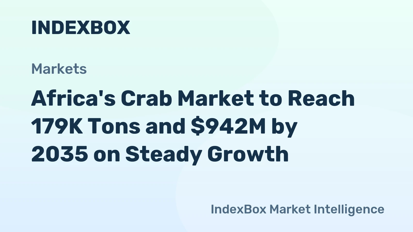 Africa's Crab Market to Reach 179K Tons and $942M by 2035 on Steady Growth