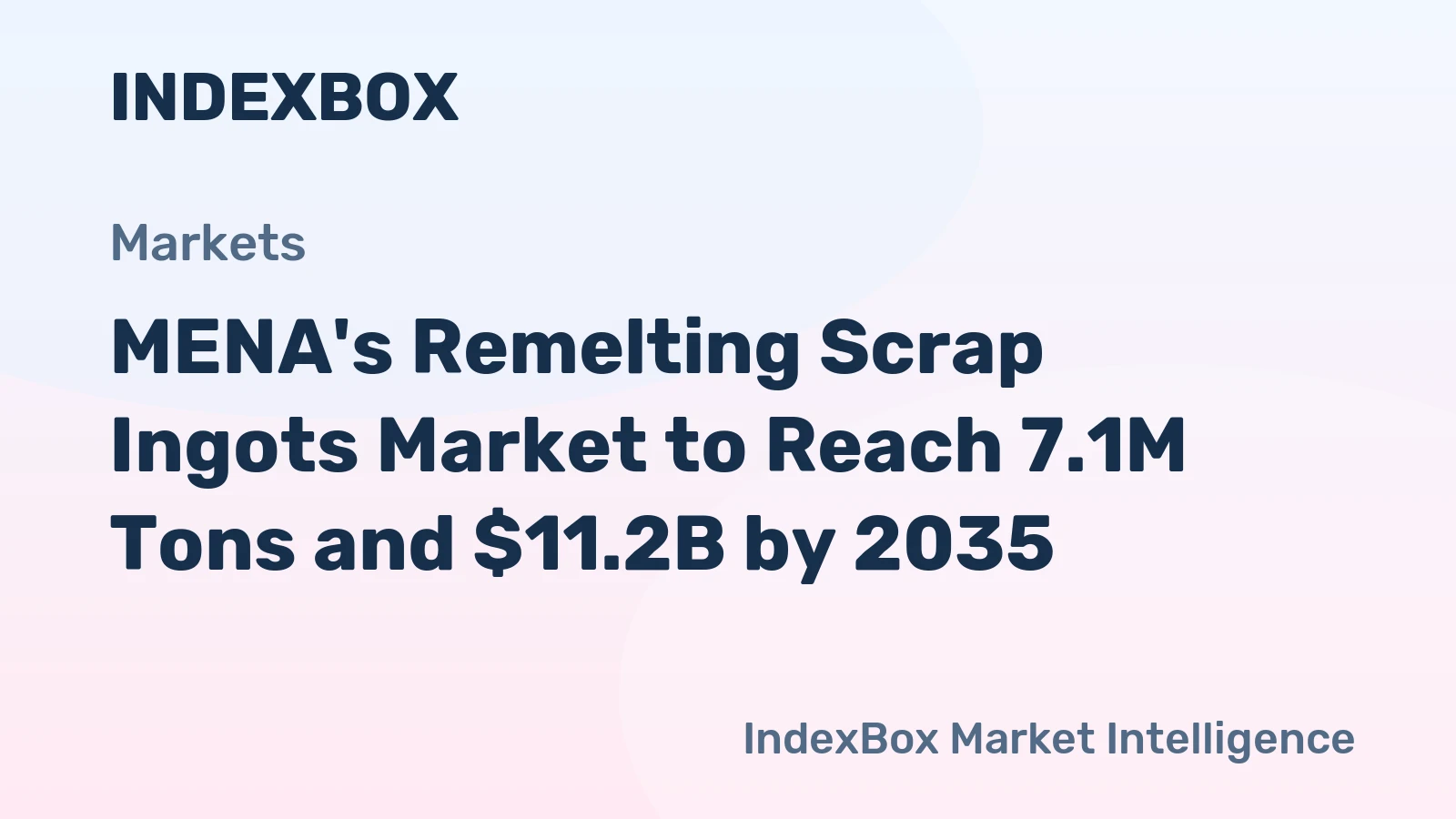 MENA's Remelting Scrap Ingots Market to Reach 7.1M Tons and $11.2B by 2035