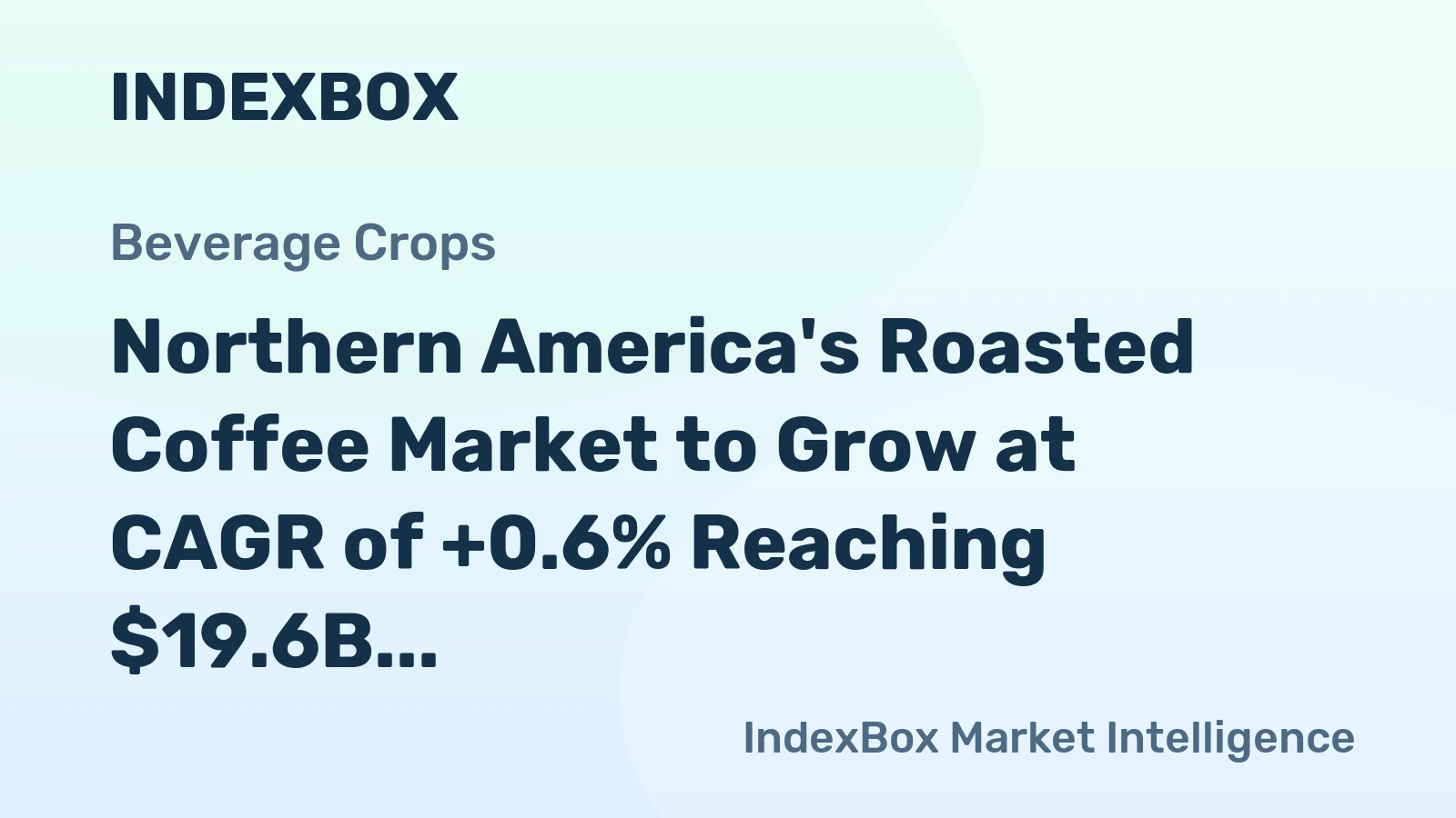 Northern America's Roasted Coffee Market to Grow at CAGR of +0.6% Reaching $19.6B by 2035