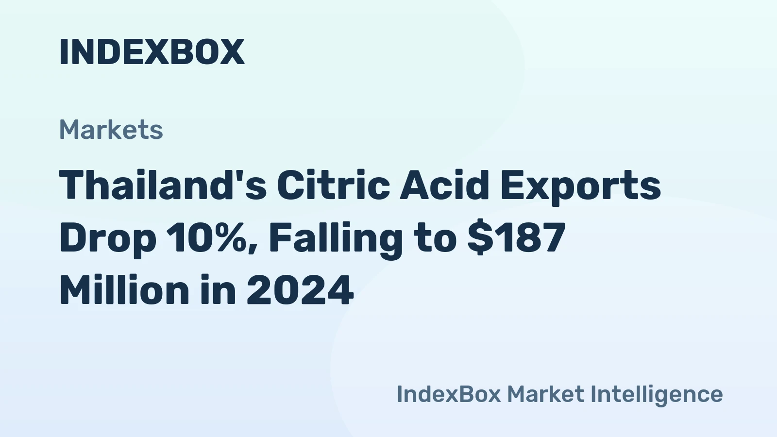 Thailand's Citric Acid Exports Drop 10%, Falling to $187 Million in 2024