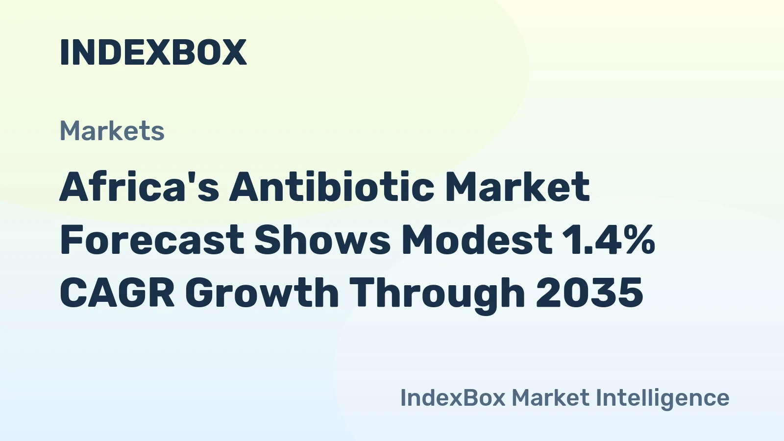 Africa's Antibiotic Market Forecast Shows Modest 1.4% CAGR Growth Through 2035