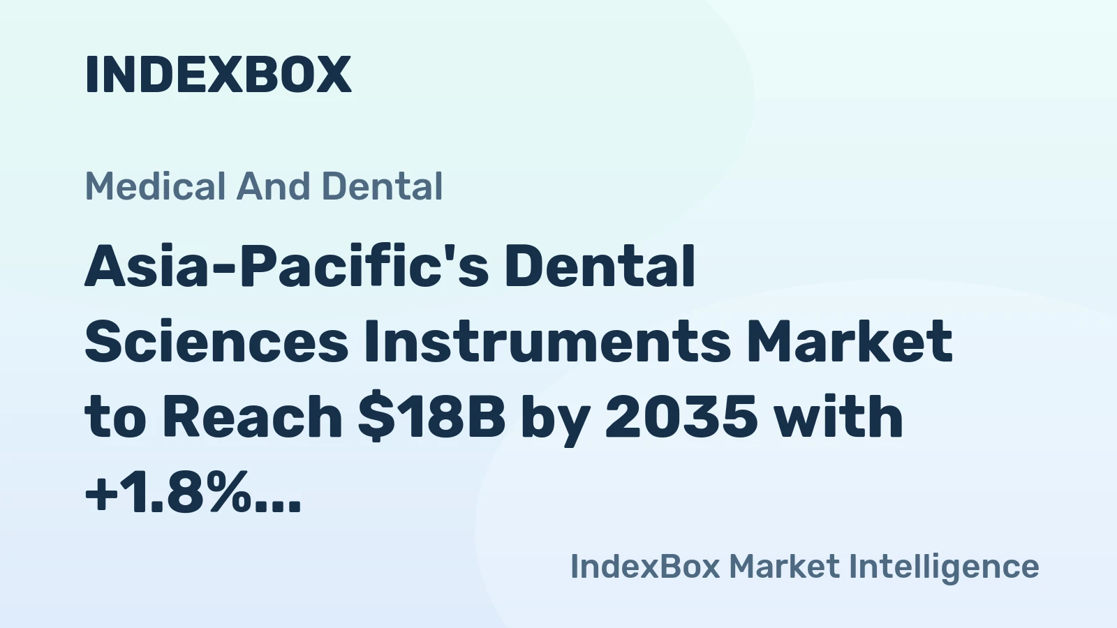 Asia-Pacific's Dental Sciences Instruments Market to Reach $18B by 2035 with +1.8% CAGR