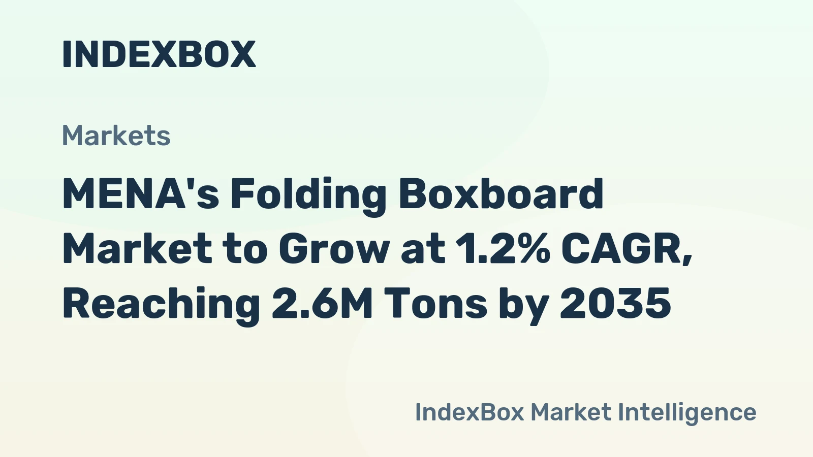 MENA's Folding Boxboard Market to Grow at 1.2% CAGR, Reaching 2.6M Tons by 2035