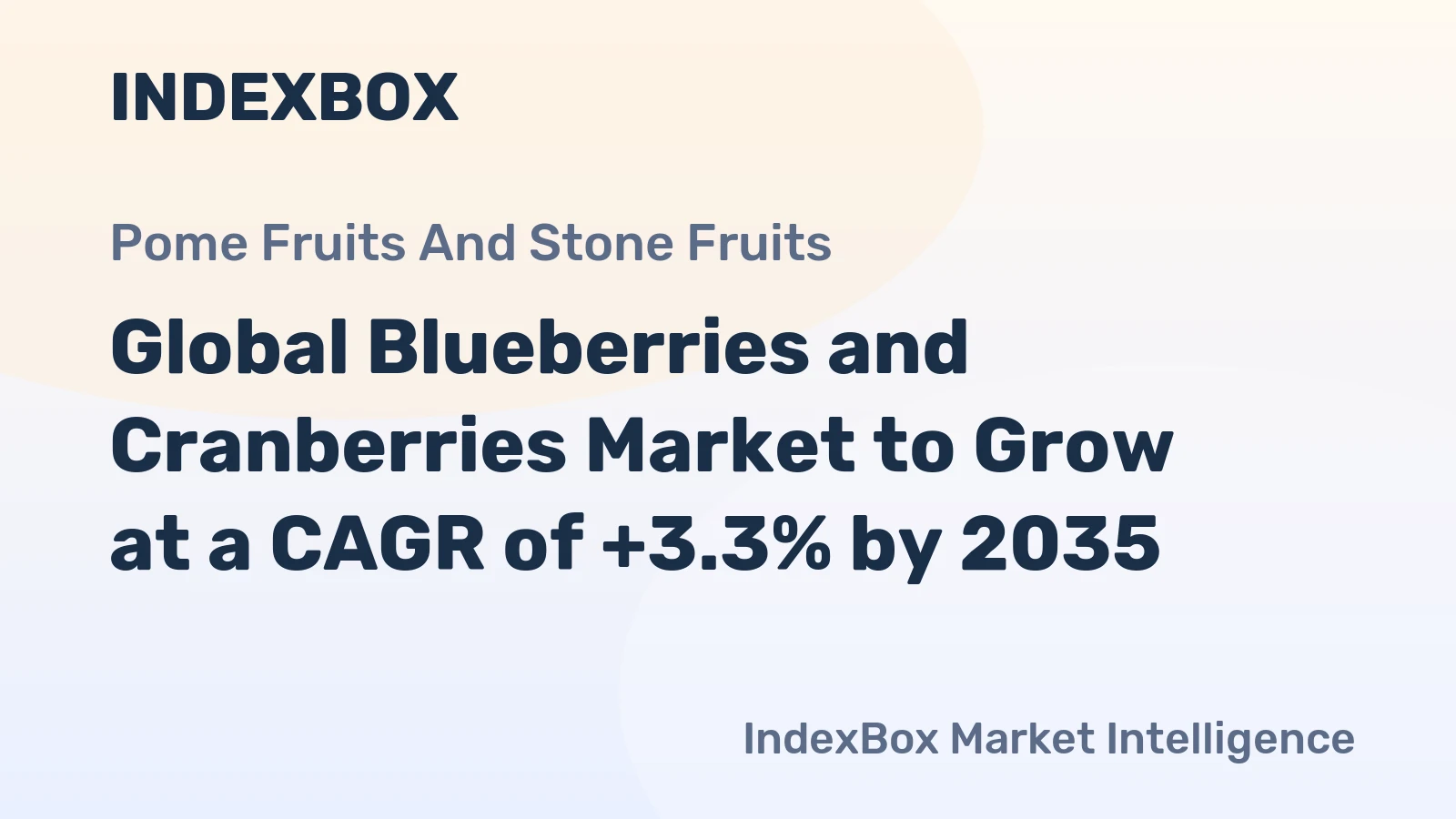 Global Blueberries and Cranberries Market to Grow at a CAGR of +3.3% by 2035