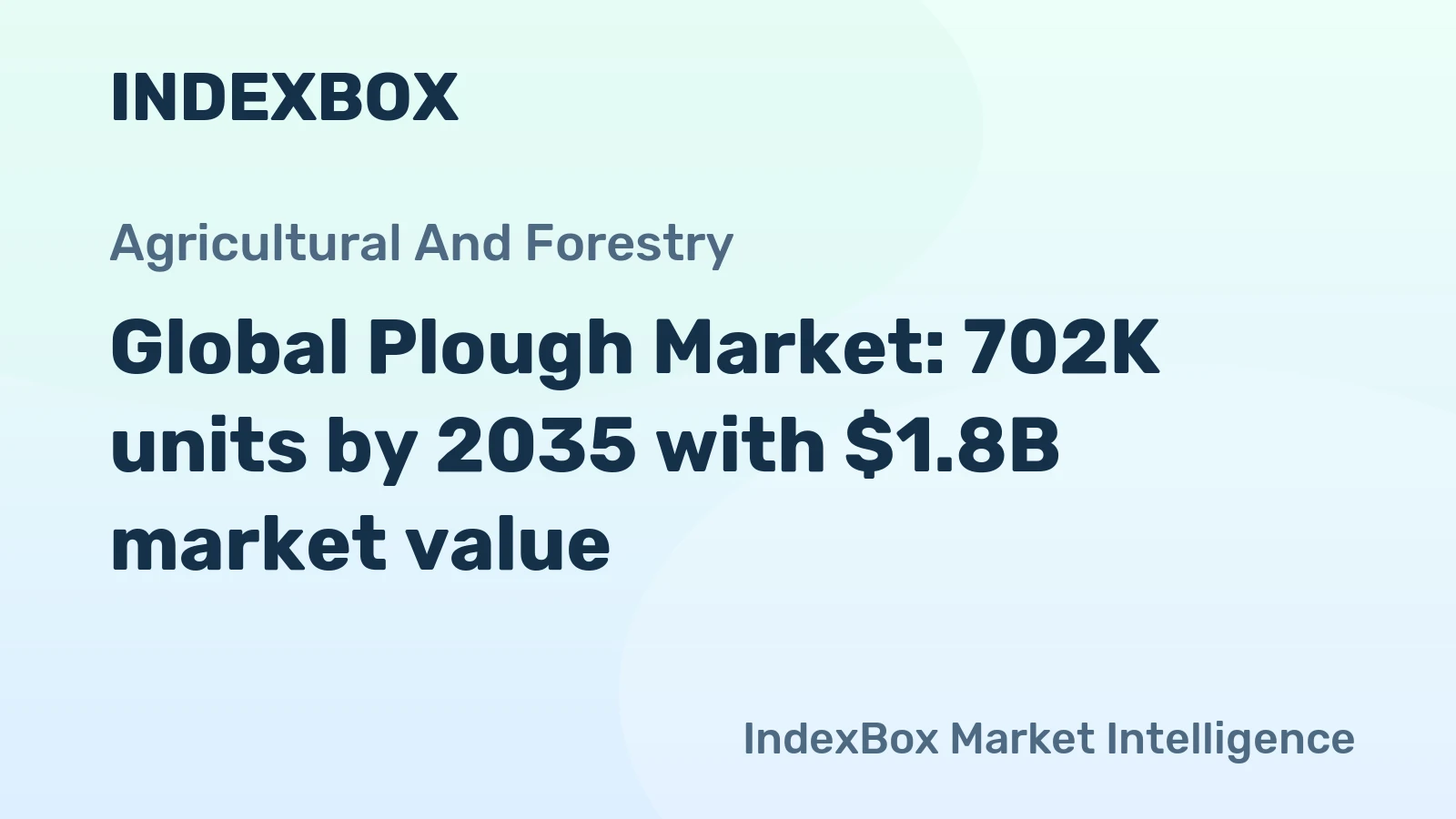 Global Plough Market: 702K units by 2035 with $1.8B market value