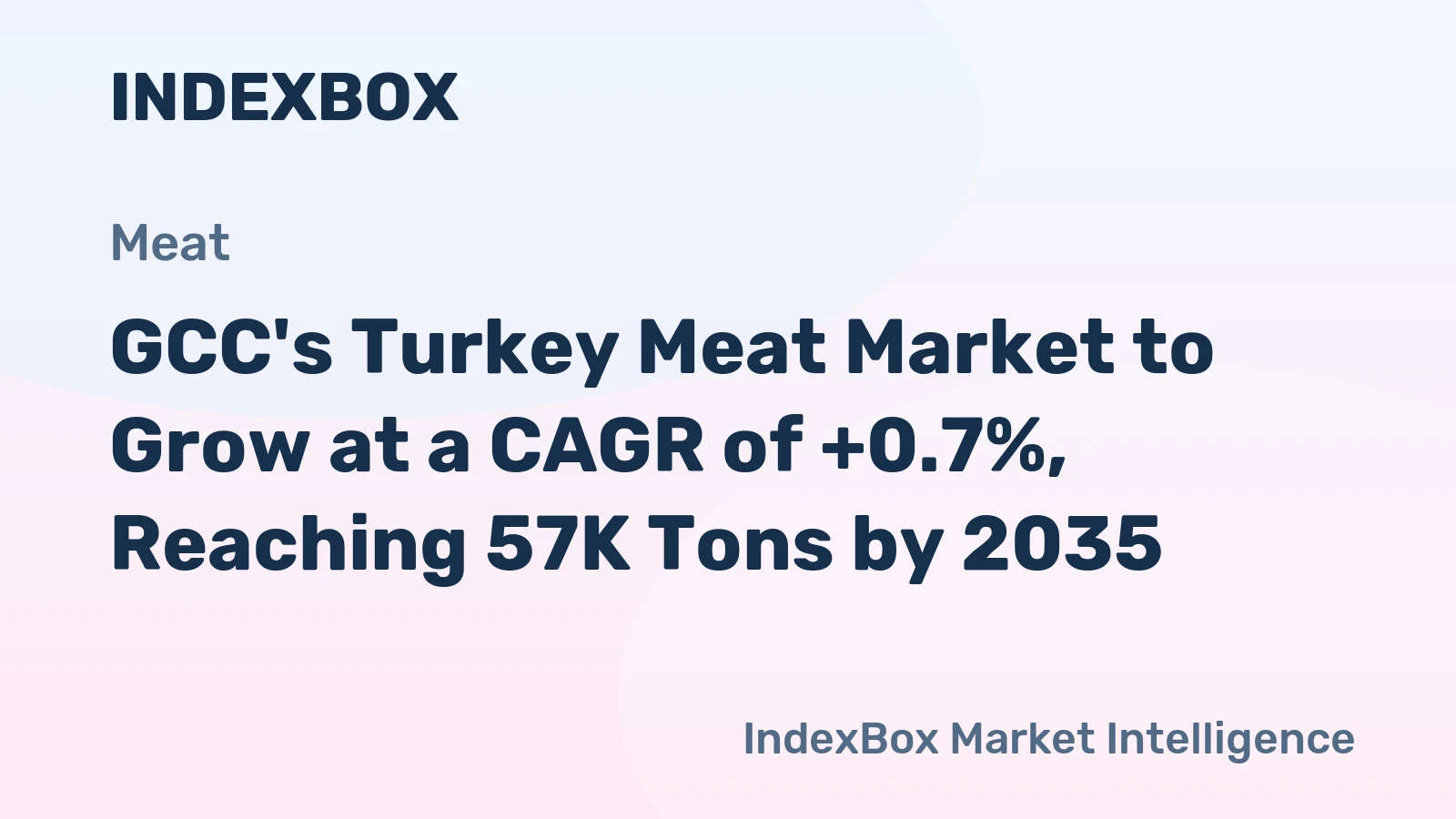 GCC's Turkey Meat Market to Grow at a CAGR of +0.7%, Reaching 57K Tons by 2035