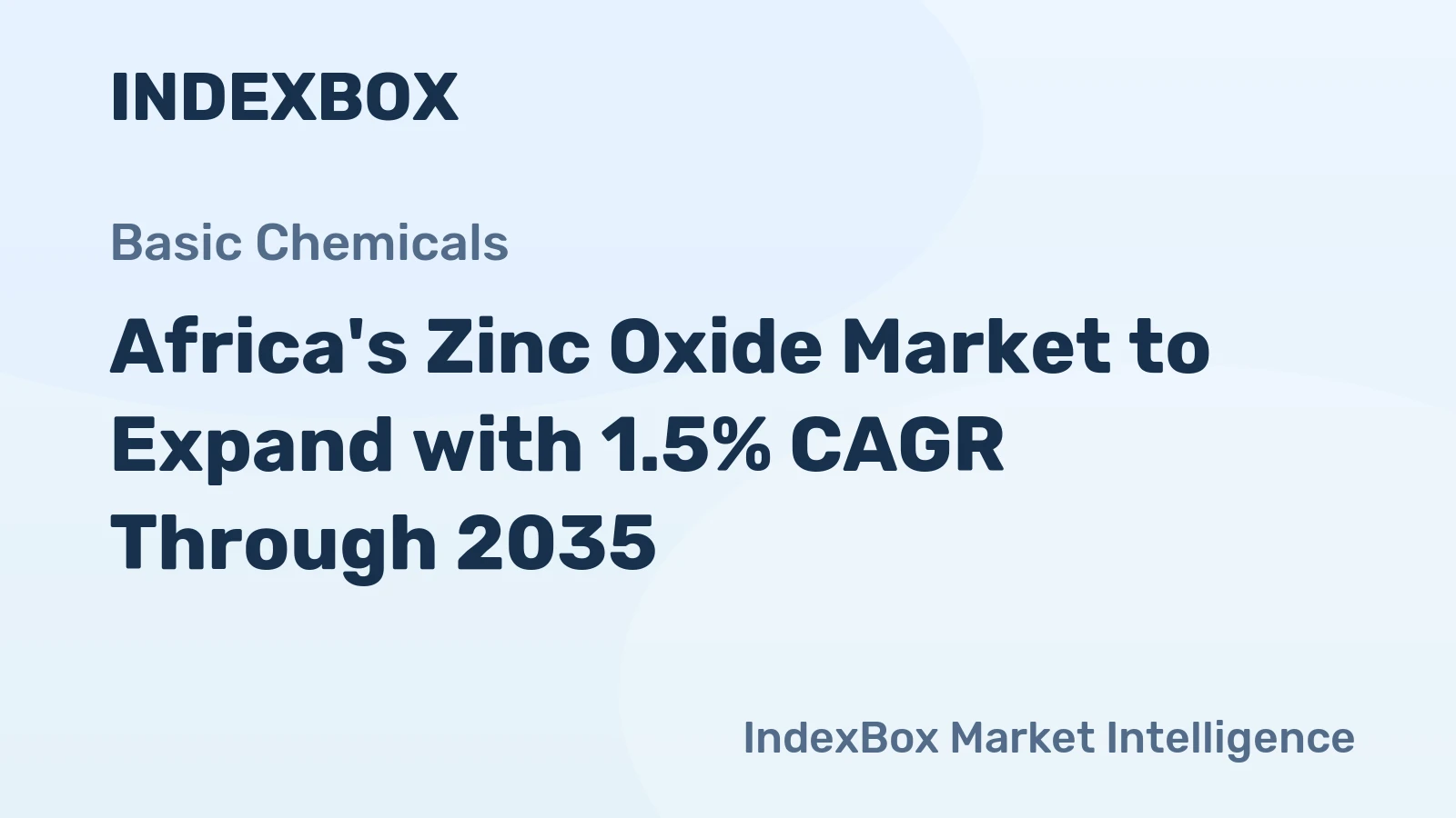 Africa's Zinc Oxide Market to Expand with 1.5% CAGR Through 2035