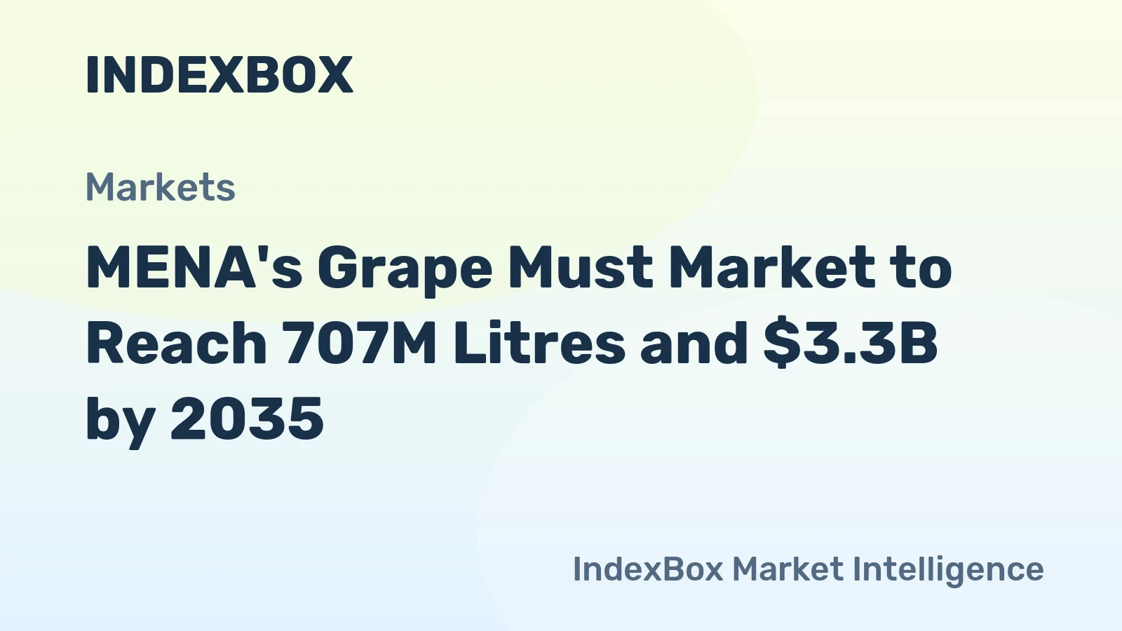 MENA's Grape Must Market to Reach 707M Litres and $3.3B by 2035