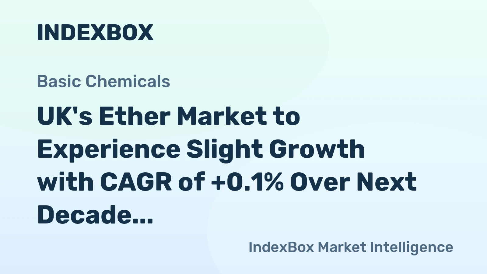 UK's Ether Market to Experience Slight Growth with CAGR of +0.1% Over Next Decade