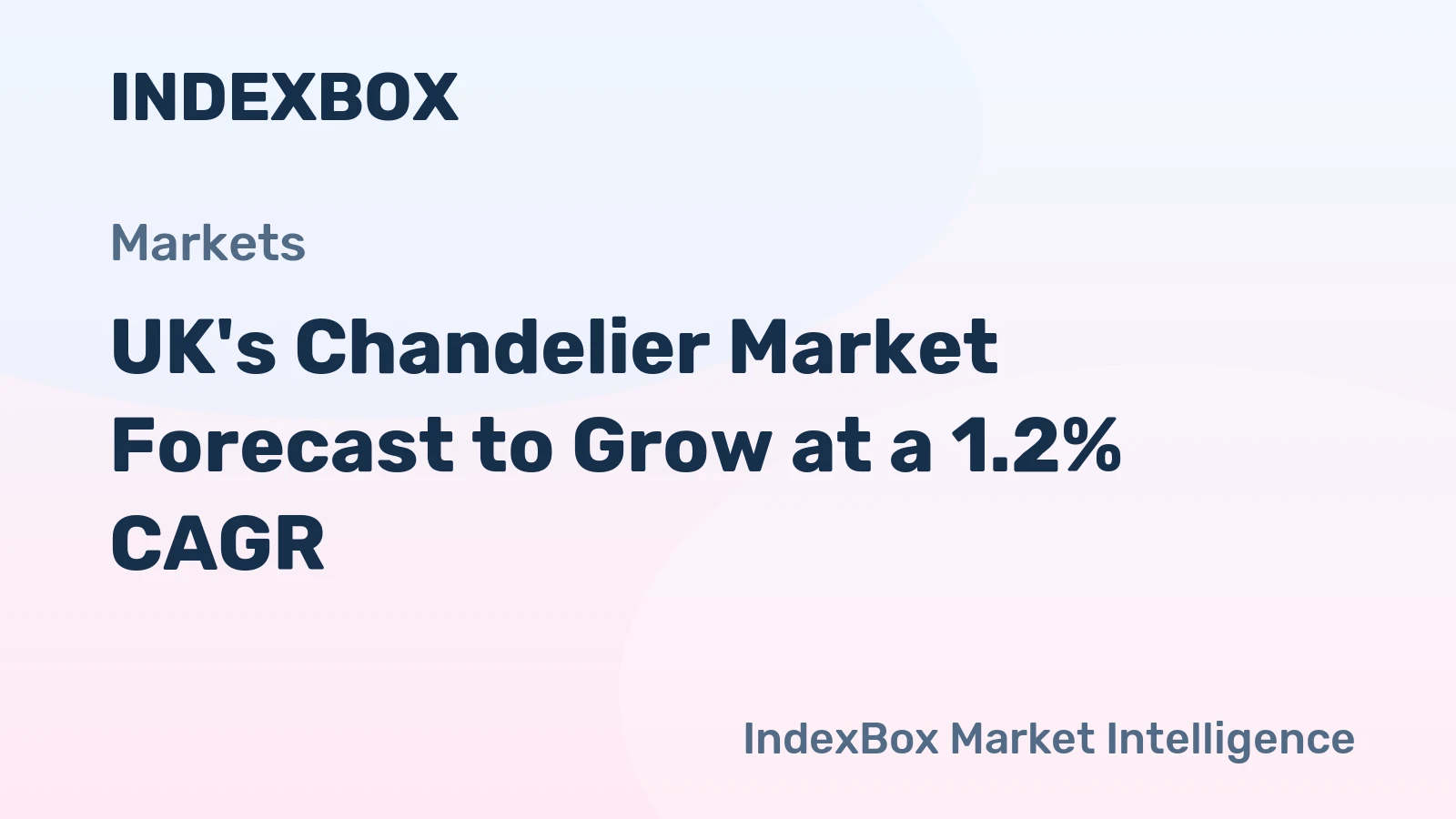 UK's Chandelier Market Forecast to Grow at a 1.2% CAGR