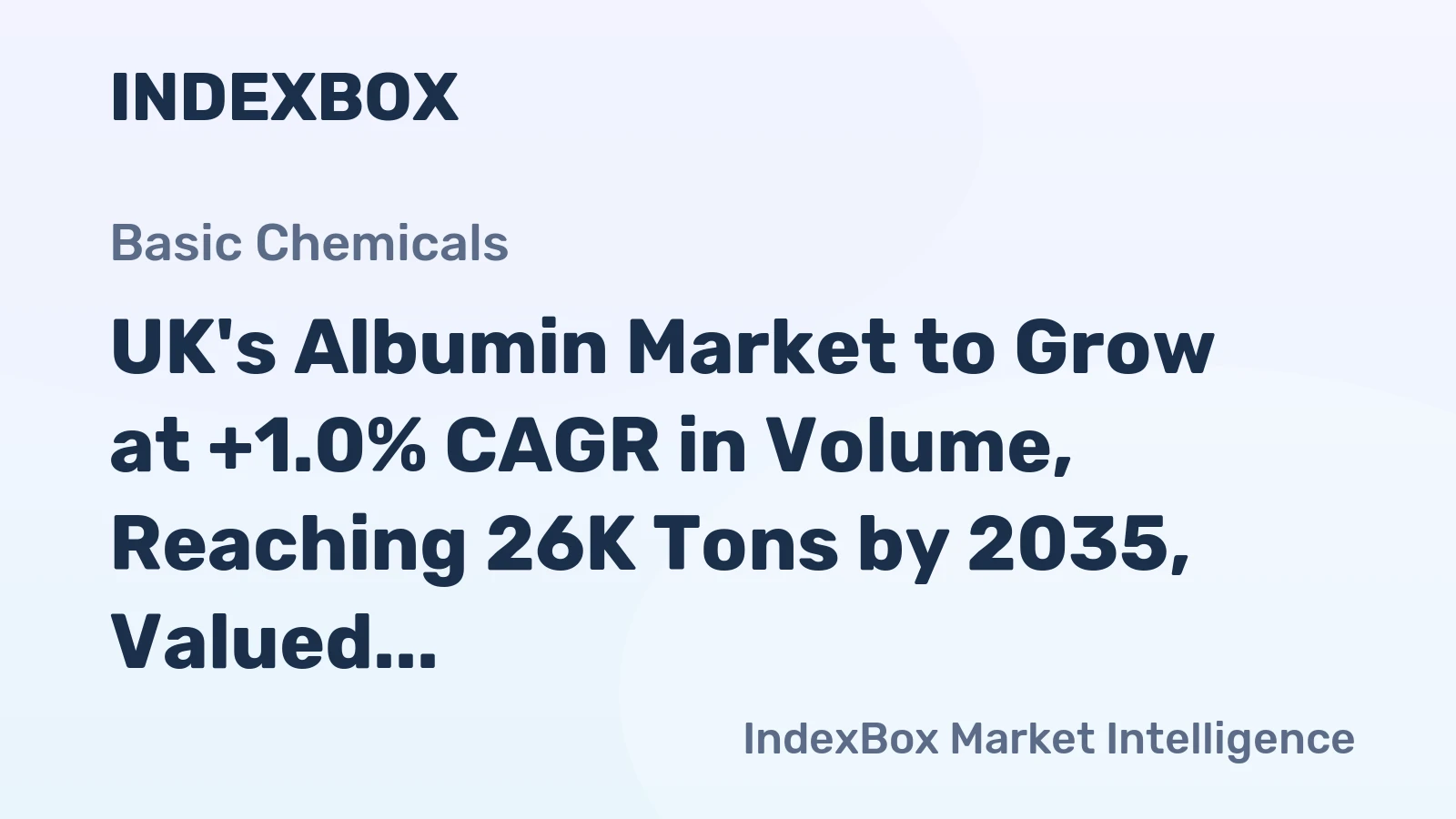 UK's Albumin Market to Grow at +1.0% CAGR in Volume, Reaching 26K Tons by 2035, Valued at $312M