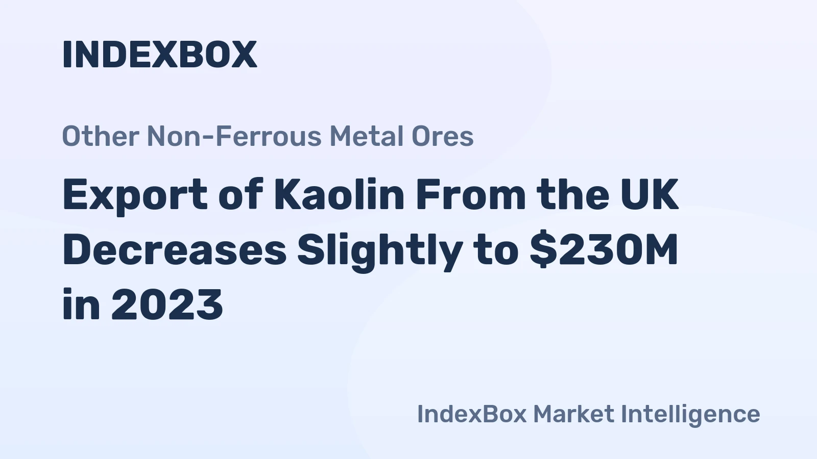 Export of Kaolin From the UK Decreases Slightly to $230M in 2023