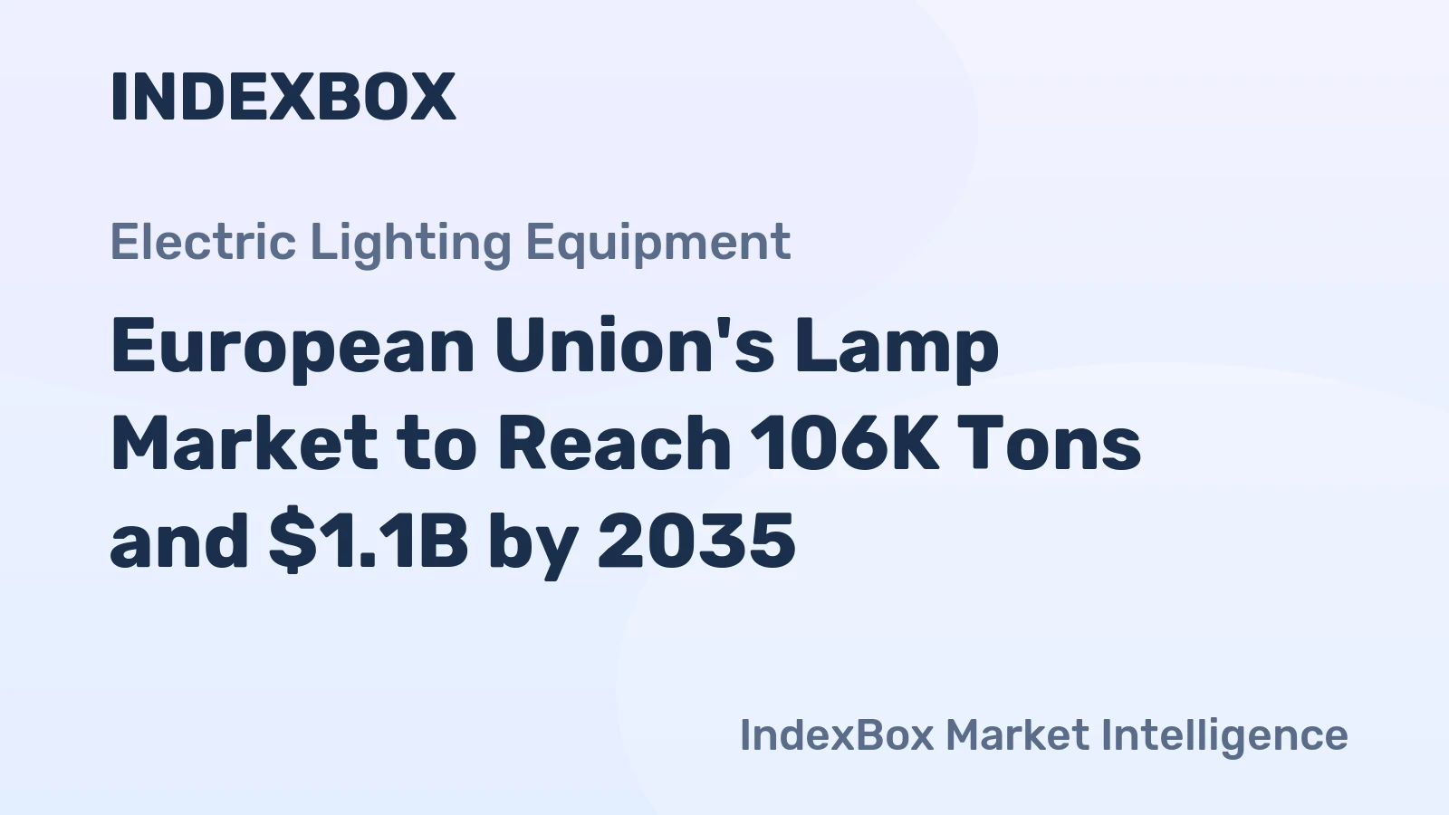 European Union's Lamp Market to Reach 106K Tons and $1.1B by 2035