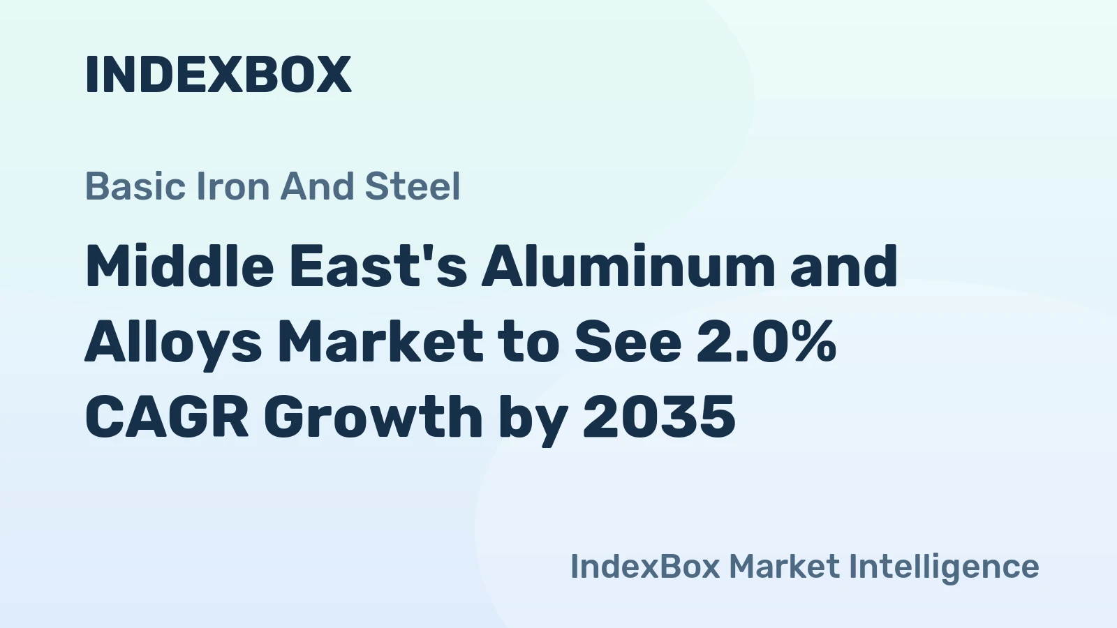 Middle East's Aluminum and Alloys Market to See 2.0% CAGR Growth by 2035