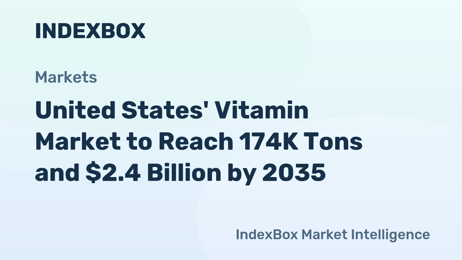 United States' Vitamin Market to Reach 174K Tons and $2.4 Billion by 2035