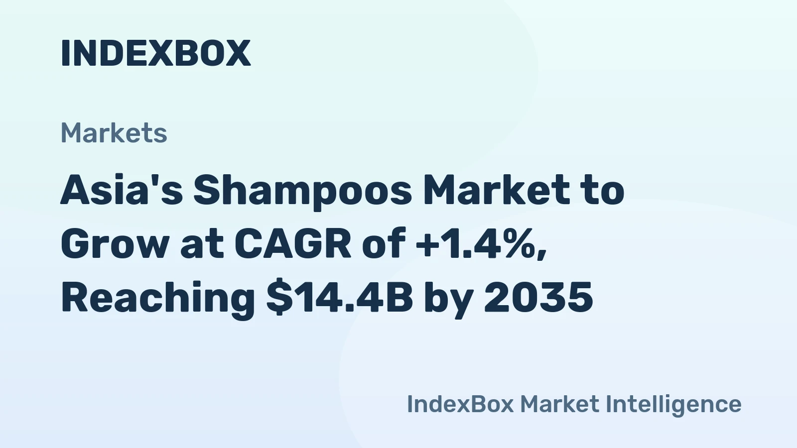 Asia's Shampoos Market to Grow at CAGR of +1.4%, Reaching $14.4B by 2035