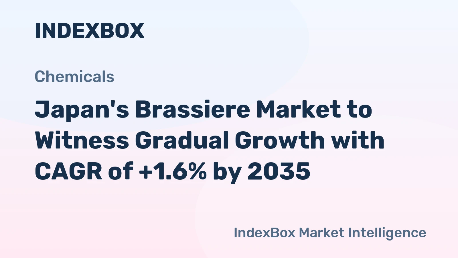 Japan's Brassiere Market to Witness Gradual Growth with CAGR of +1.6% by 2035