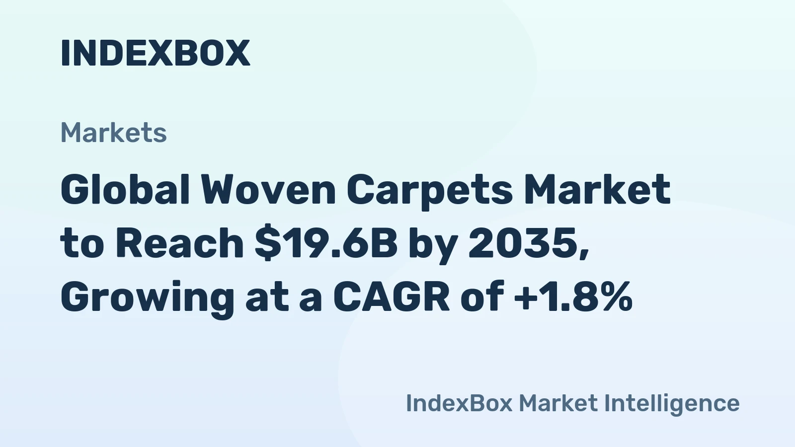 Global Woven Carpets Market to Reach $19.6B by 2035, Growing at a CAGR of +1.8%