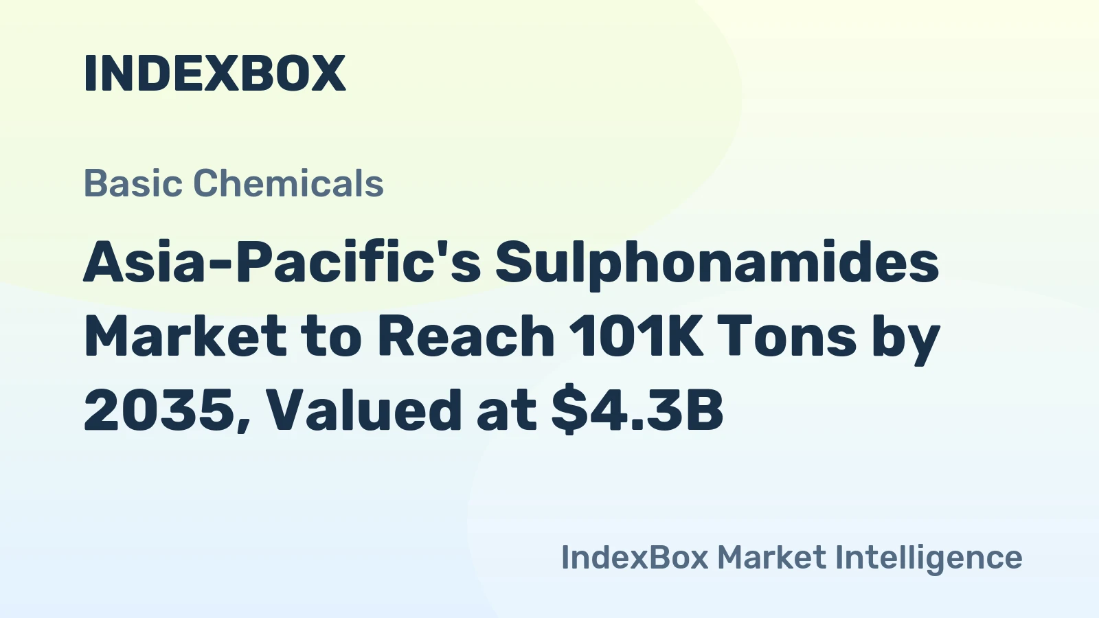 Asia-Pacific's Sulphonamides Market to Reach 101K Tons by 2035, Valued at $4.3B
