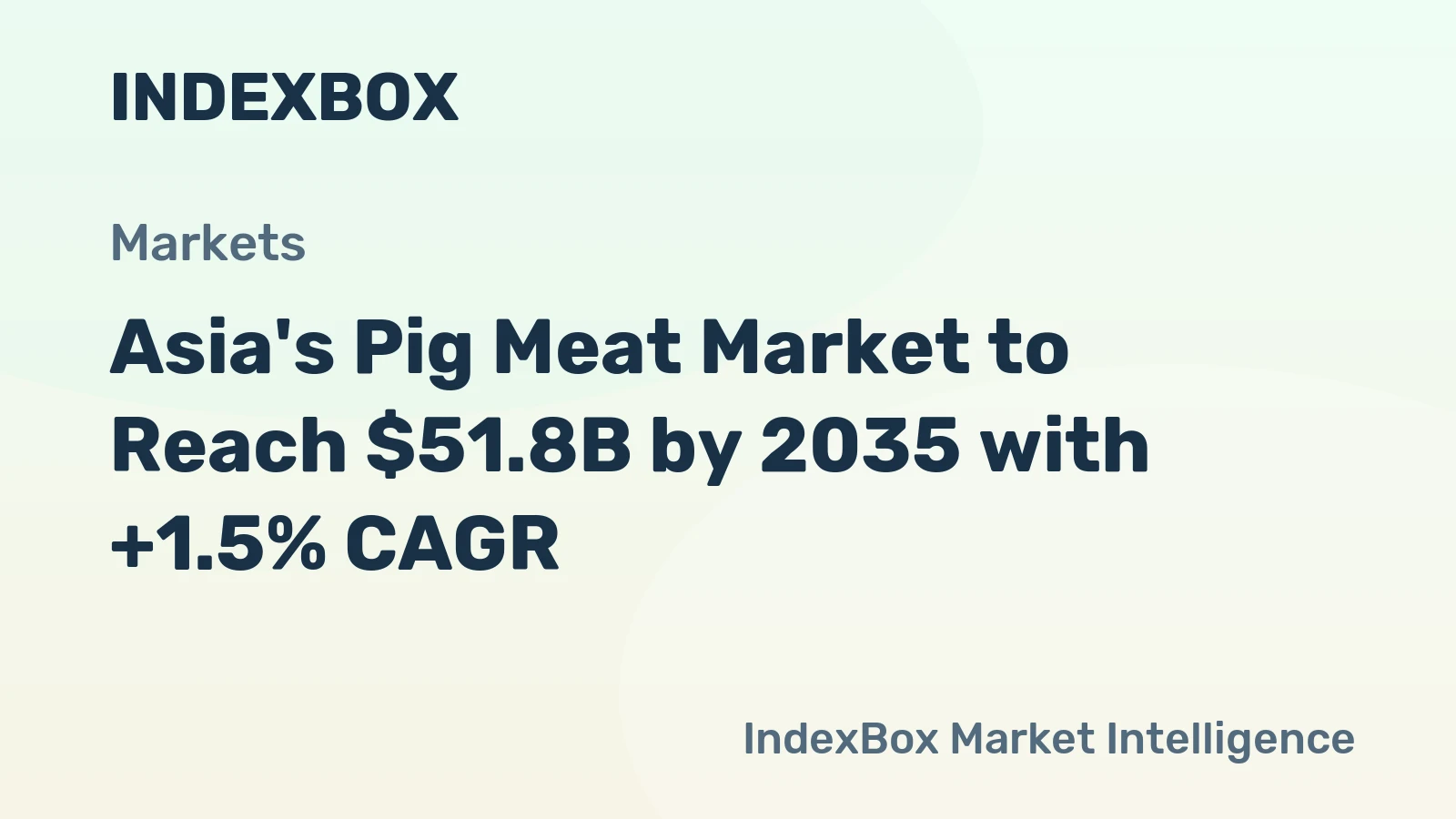 Asia's Pig Meat Market to Reach $51.8B by 2035 with +1.5% CAGR