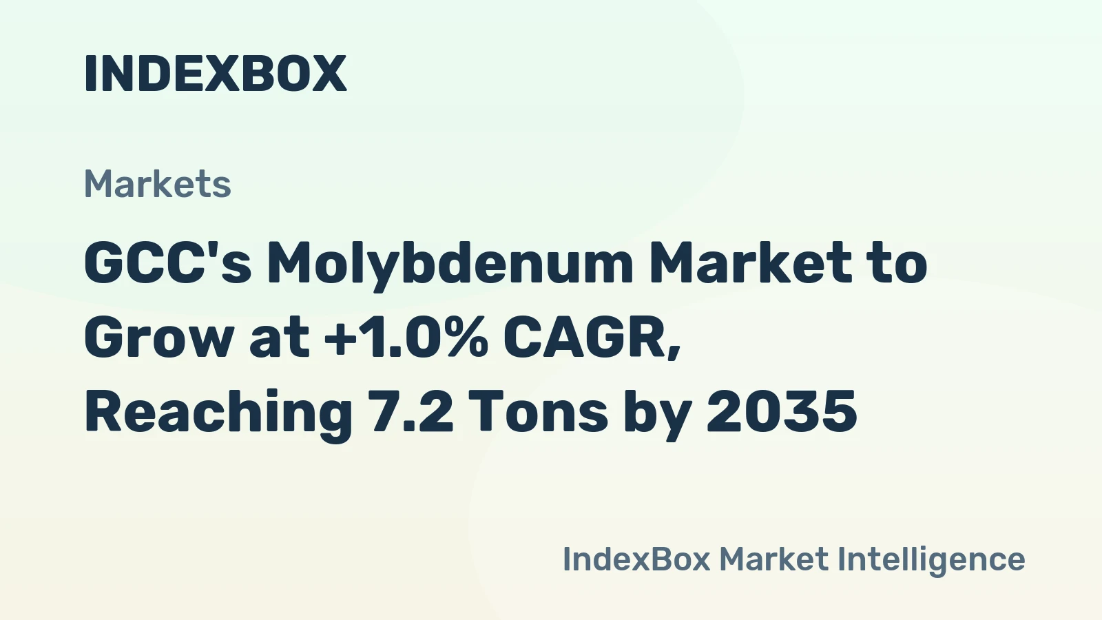 GCC's Molybdenum Market to Grow at +1.0% CAGR, Reaching 7.2 Tons by 2035