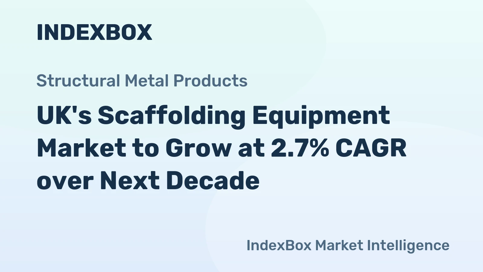 UK's Scaffolding Equipment Market to Grow at 2.7% CAGR over Next Decade