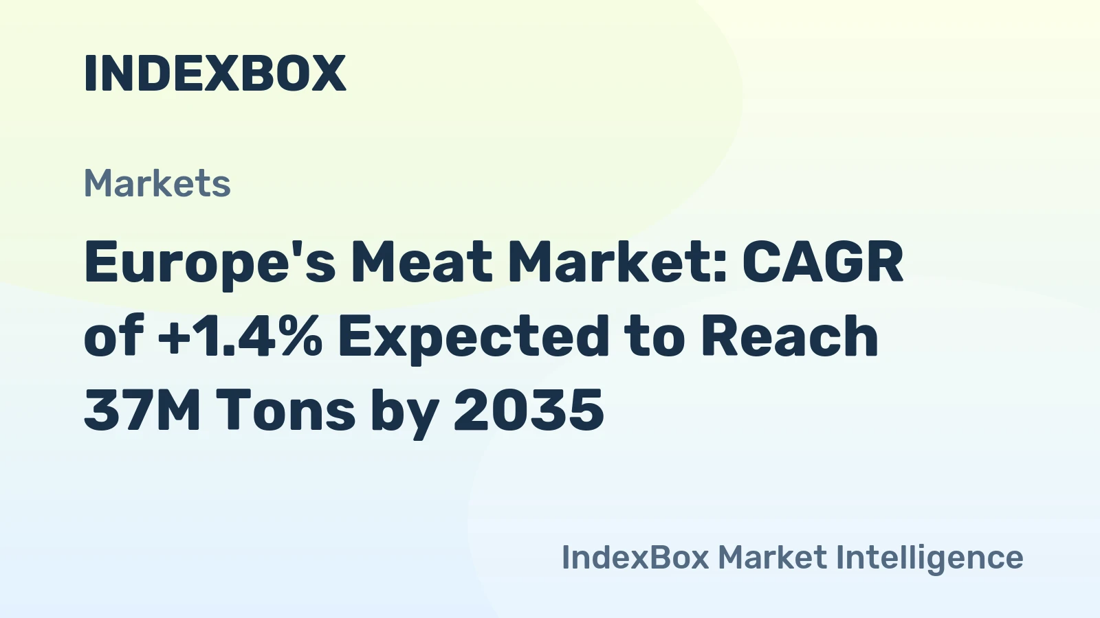 Europe's Meat Market: CAGR of +1.4% Expected to Reach 37M Tons by 2035