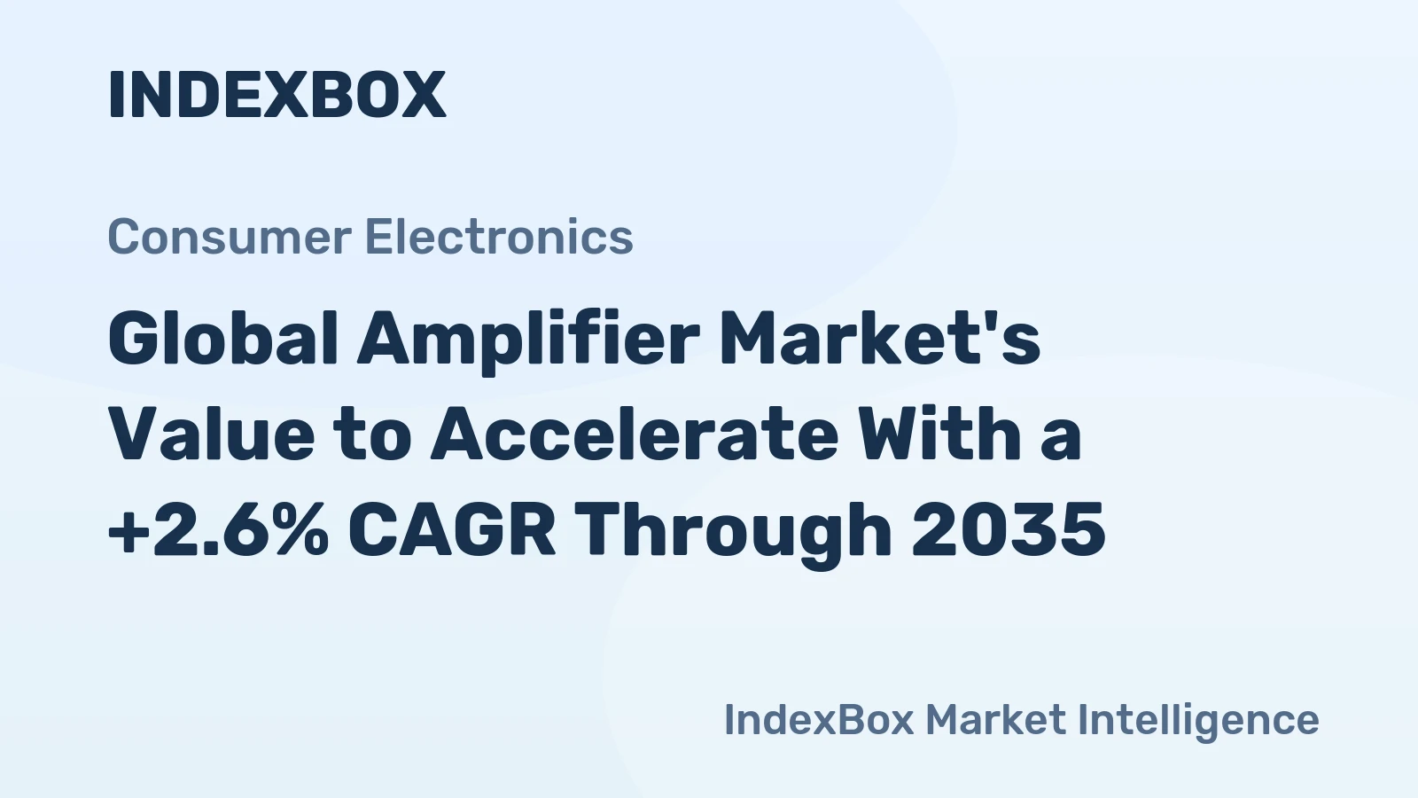 Global Amplifier Market's Value to Accelerate With a +2.6% CAGR Through 2035