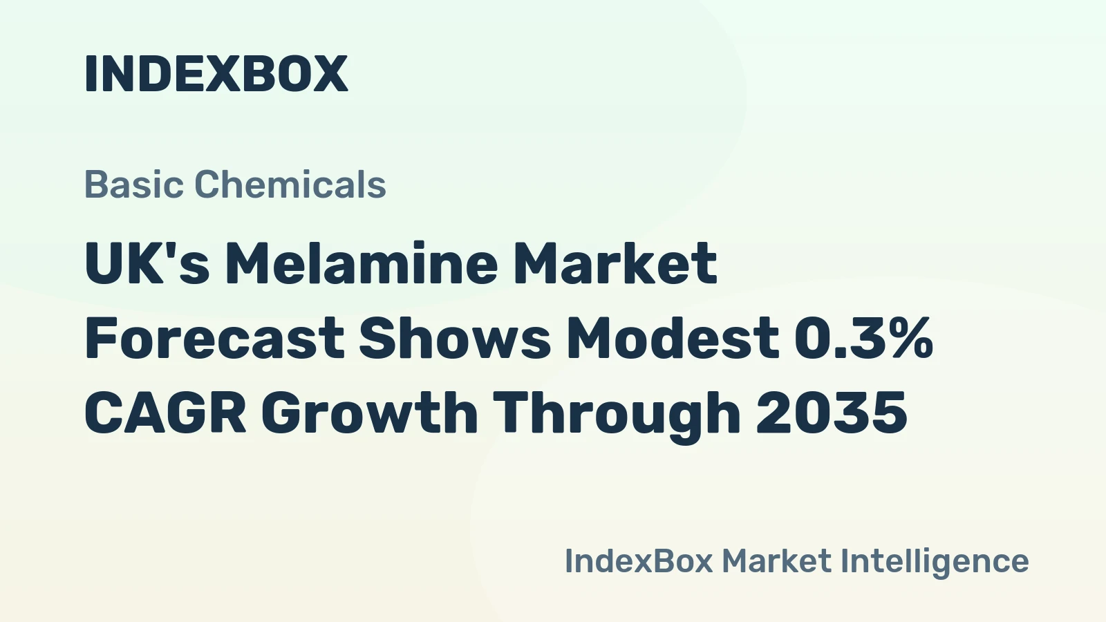 UK's Melamine Market Forecast Shows Modest 0.3% CAGR Growth Through 2035